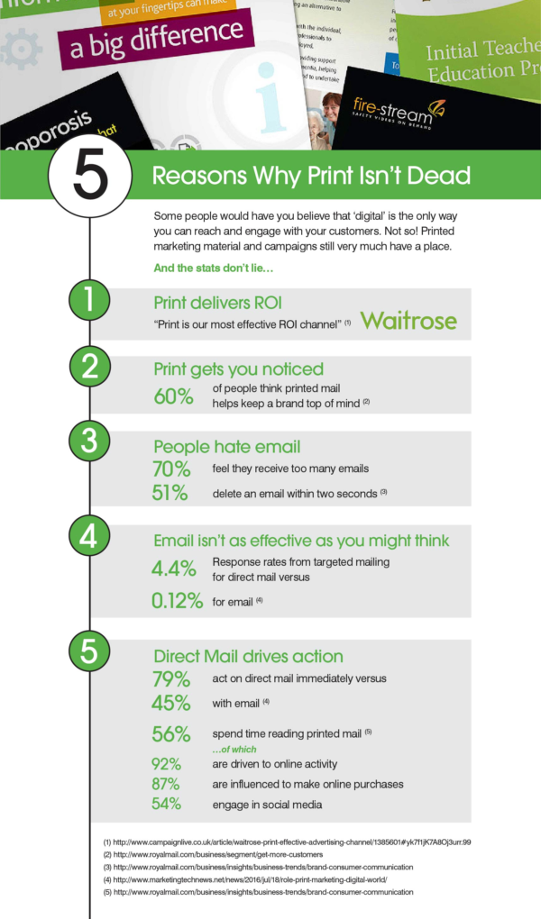 5 Reasons Why Print Isn’t Dead! - Broadstroke, Inc.
