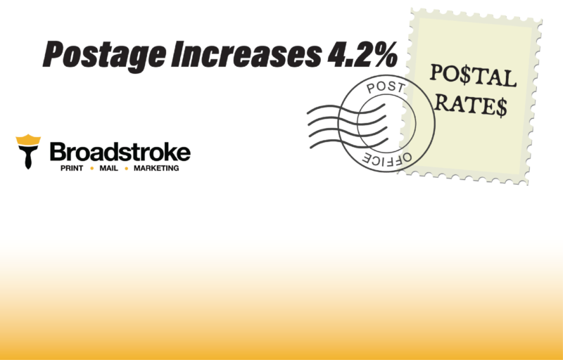 Postage on the Rise: 2023 Update - Broadstroke, Inc.